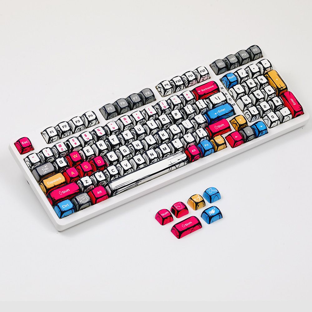 Classic Comic MOA Profile PBT Keycaps Set – FancyKeebs
