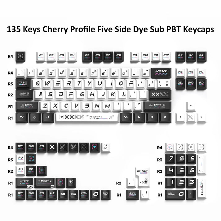 CSGO PrintStream Cherry Profile PBT Keycaps Set – FancyKeebs