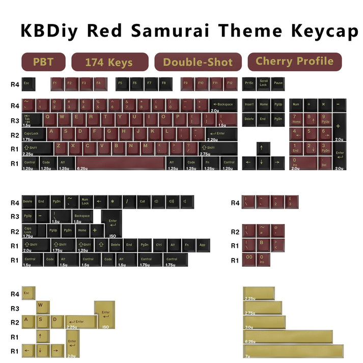 GMK Red Samurai Doubleshot ABS Cherry – FancyKeebs
